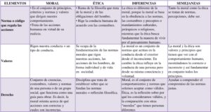 Cuadros comparativos de los Tipos de Textos 【Descargar】